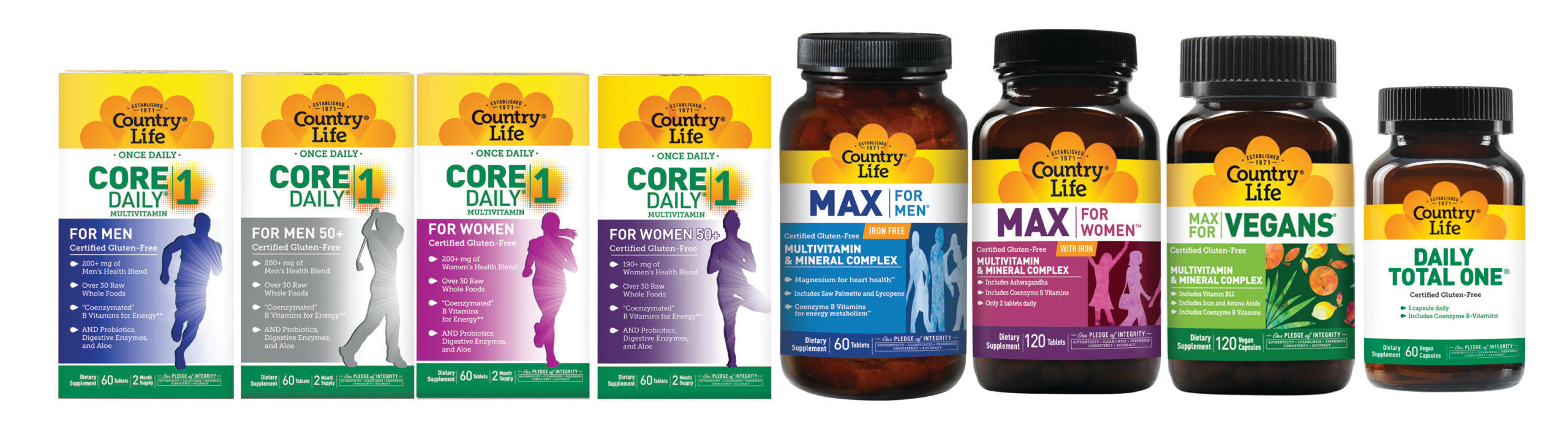 Developing Healthy Habits – Country Life Vitamins