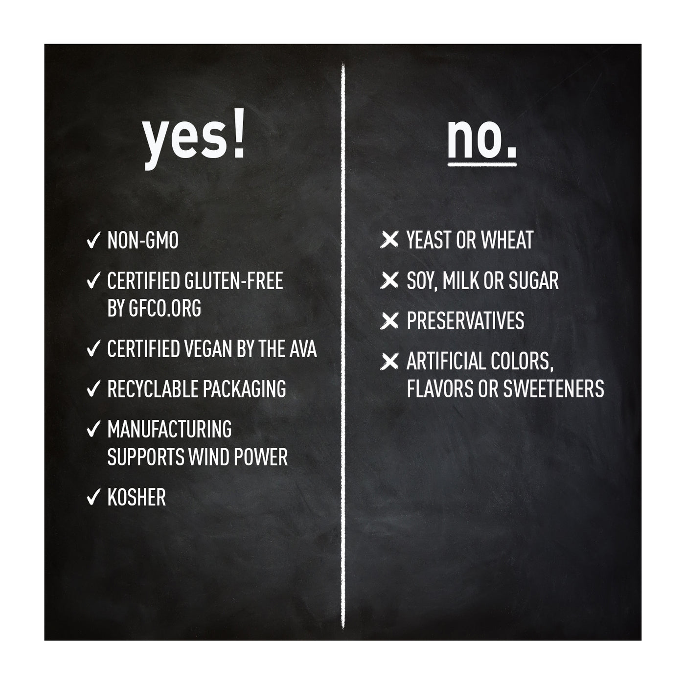 Coenzyme B-Complex Caps | Nervous System Health Supplement – Country ...